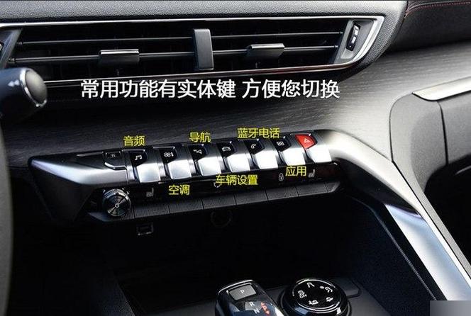 车内按键大全及名字图片图标