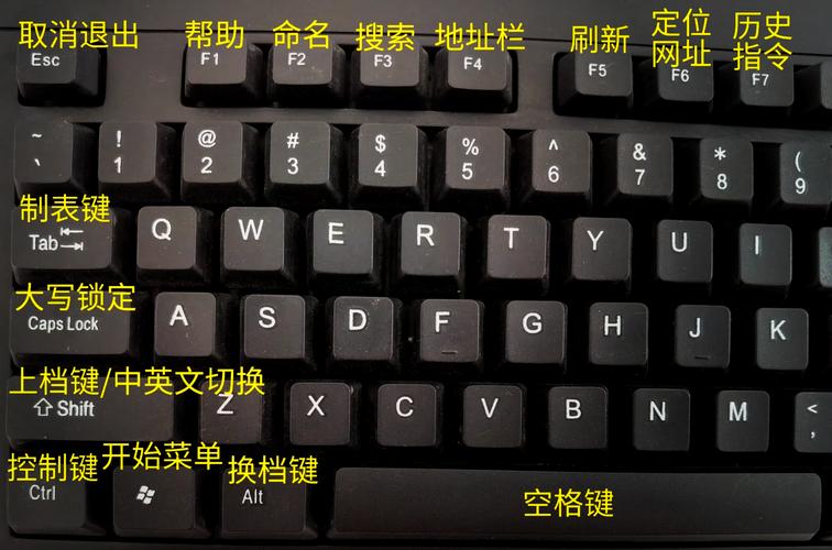 电脑右下角键盘图标不见了截图
