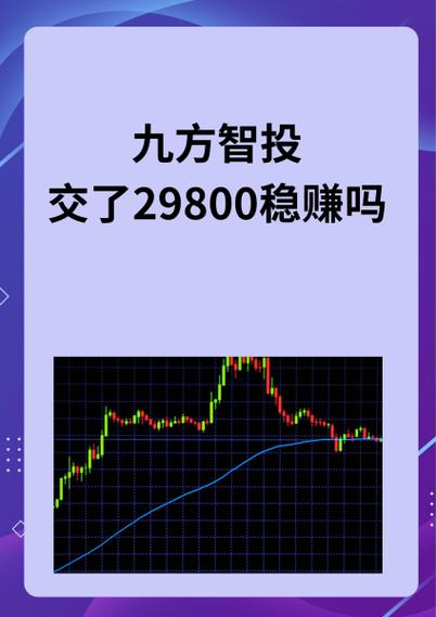 网上有人让我做智投图标