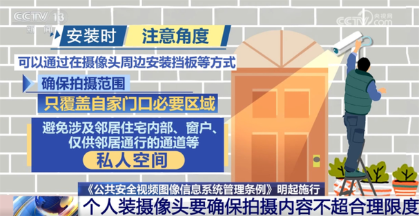 邻居家按摄像头照到我家犯法吗图标