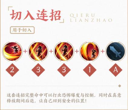 王者荣耀云缨技能加点图标