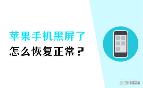 投影仪老是黑屏怎么办图标