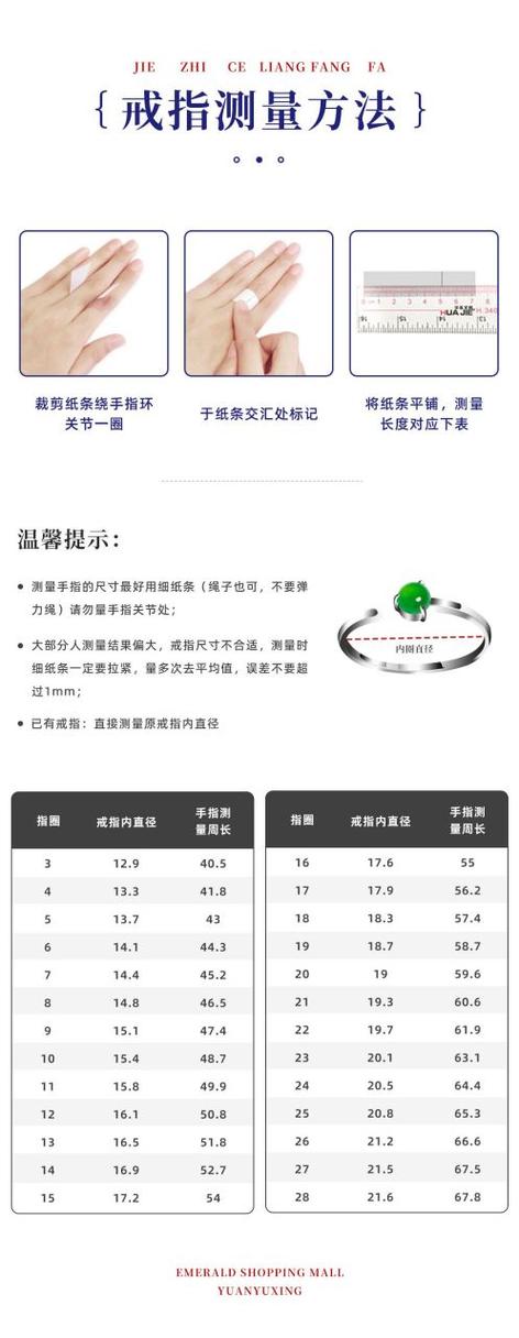 怎么量戒指的圈口大小图标