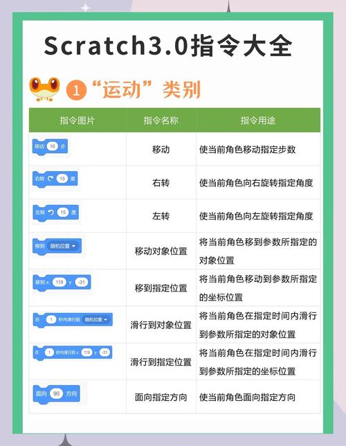 一键砍树指令图标
