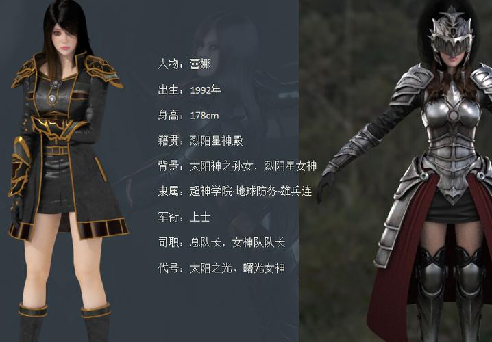 超神学院十大美女角色图标