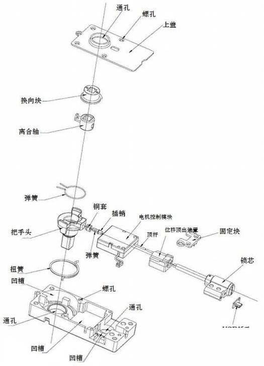指纹锁外把手空转原因截图