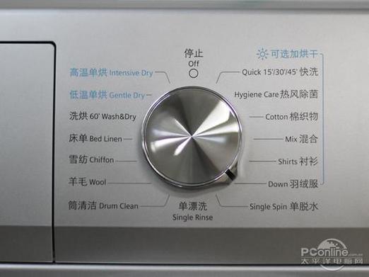 西门子洗衣机iq300使用说明图标