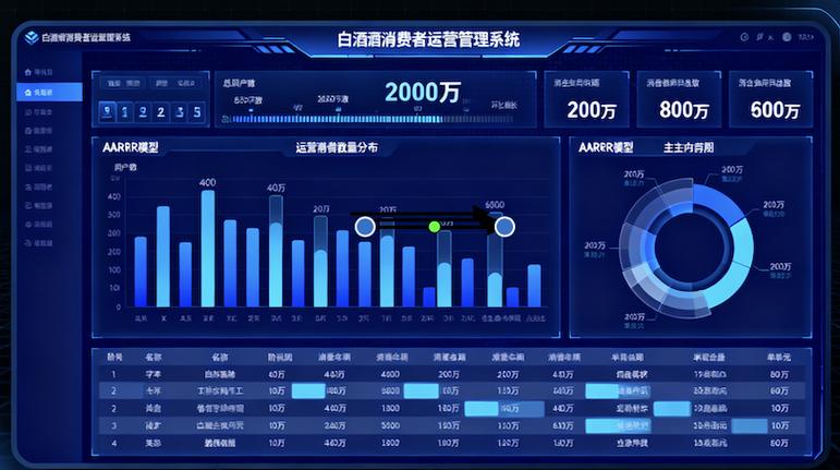 c端赋能截图