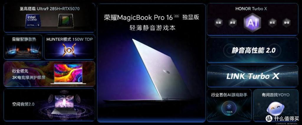 荣耀价格2025价目表图标