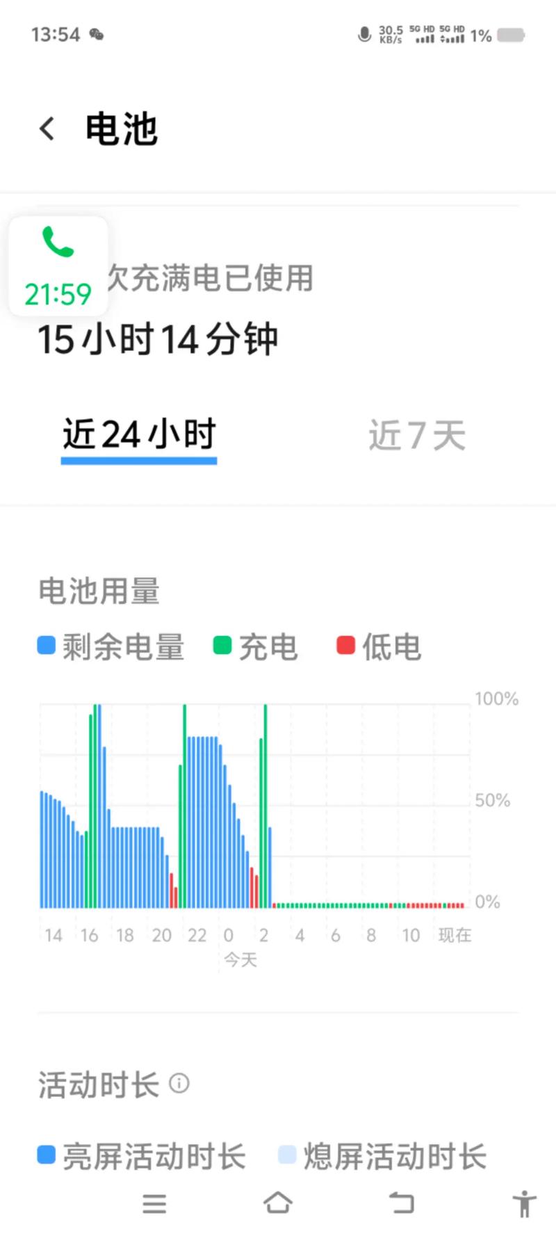 iqoo要把电用完才充吗图标