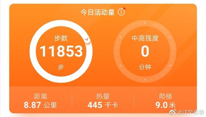 步数消耗能量图标