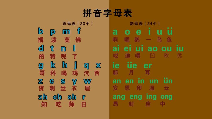 电脑中文拼音怎么切换图标