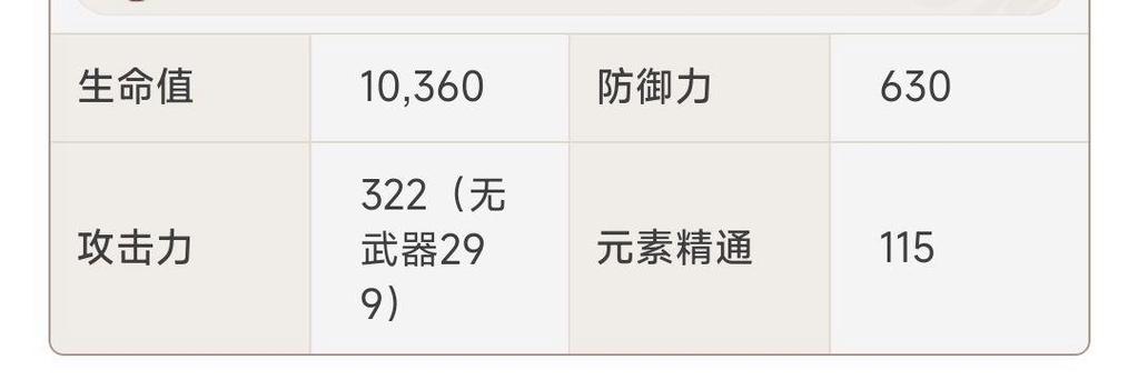 元素精通能干嘛图标