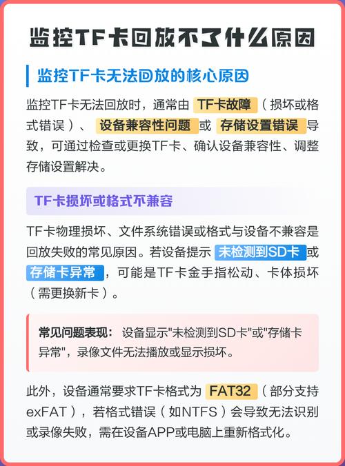 监控回放看不了是怎么回事图标