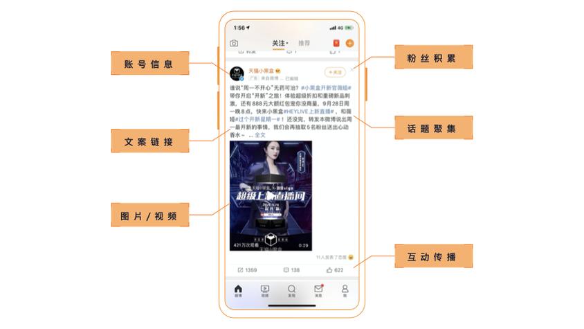 微小宝多少粉丝可以接广告图标
