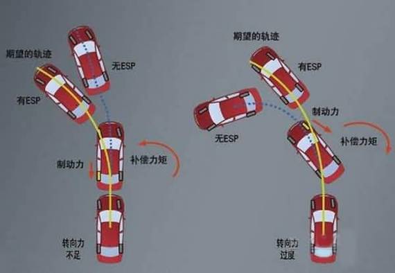 ESP官网截图