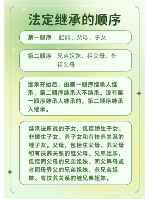 继承码是什么意思图标