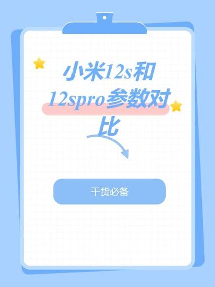小米12S系列与小米12S Pro的区别图标