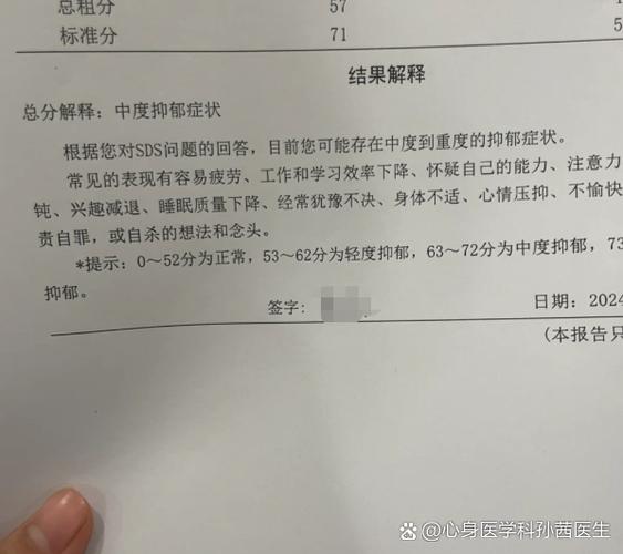 抑郁症病单图片图标
