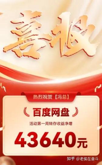 百度网盘分享可以赚钱吗图标
