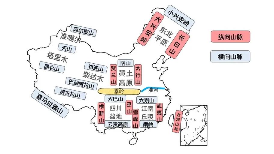 73种地形名称的含义图标