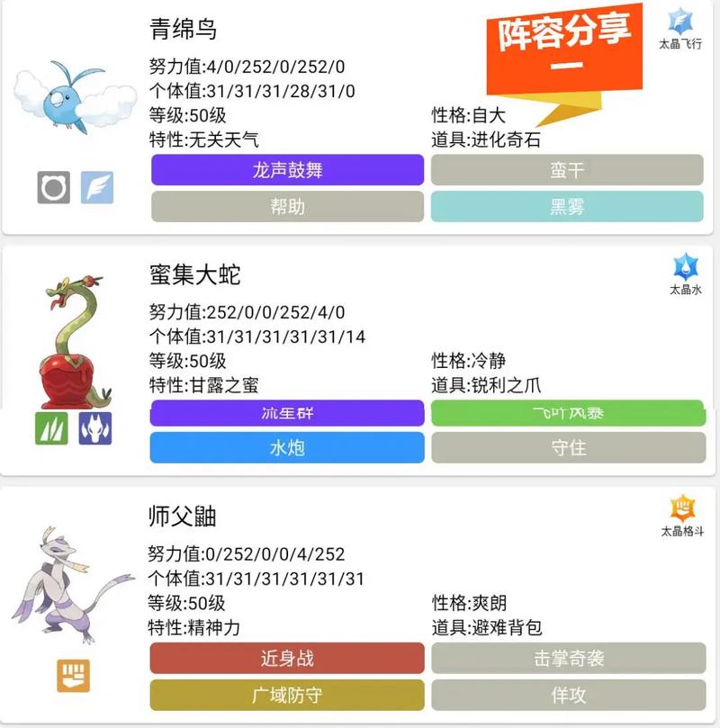 宝可梦对决最强阵容推荐截图