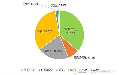 伊利液奶门店管家下载图标