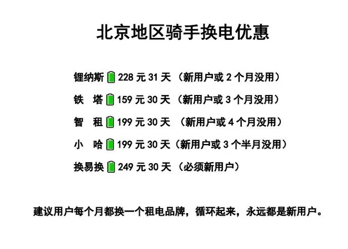 骑手换电怎么收费截图