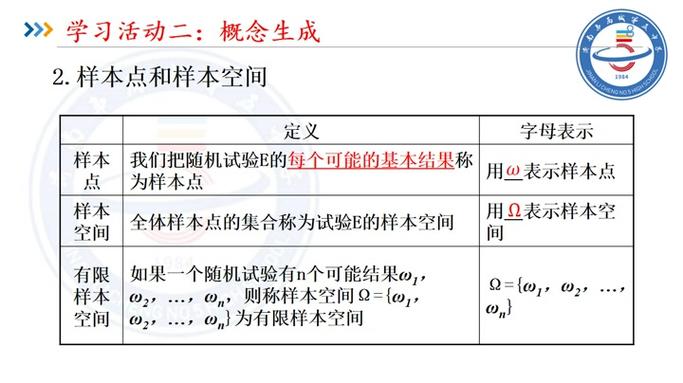 可数样本空间