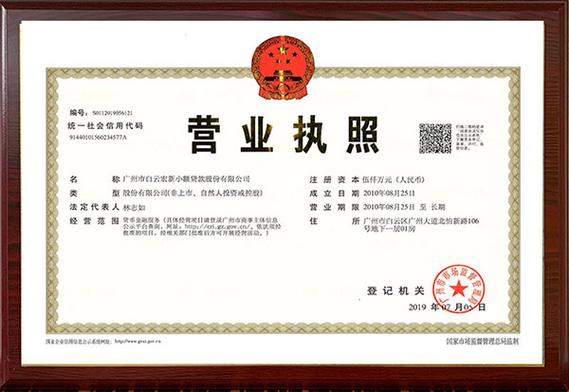 小额贷款公司联系方式图标