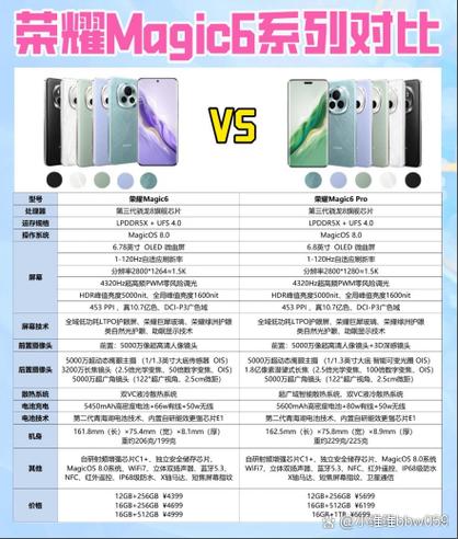 一加ace6怎么分屏截图