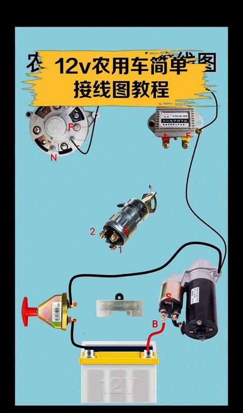 四轮小件有哪些平台可以接图标