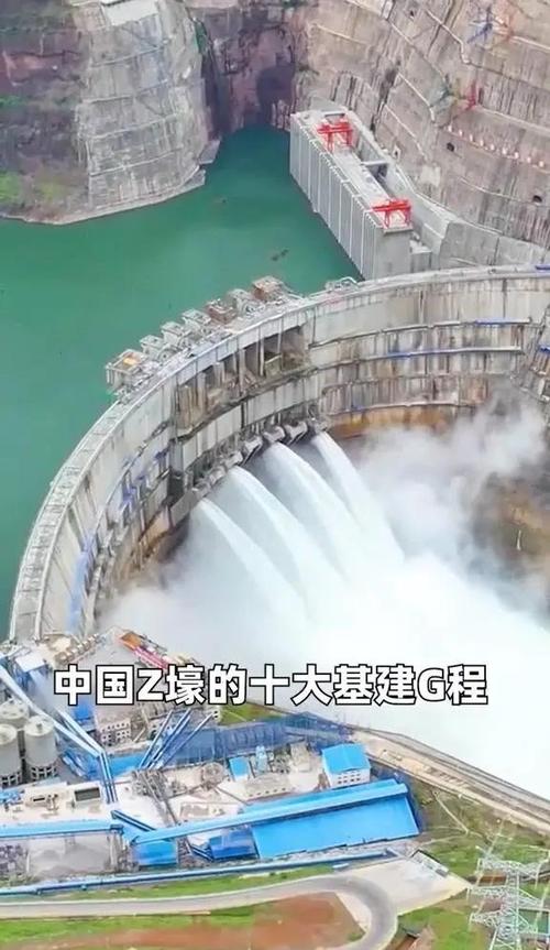 中国十大工程项目图标