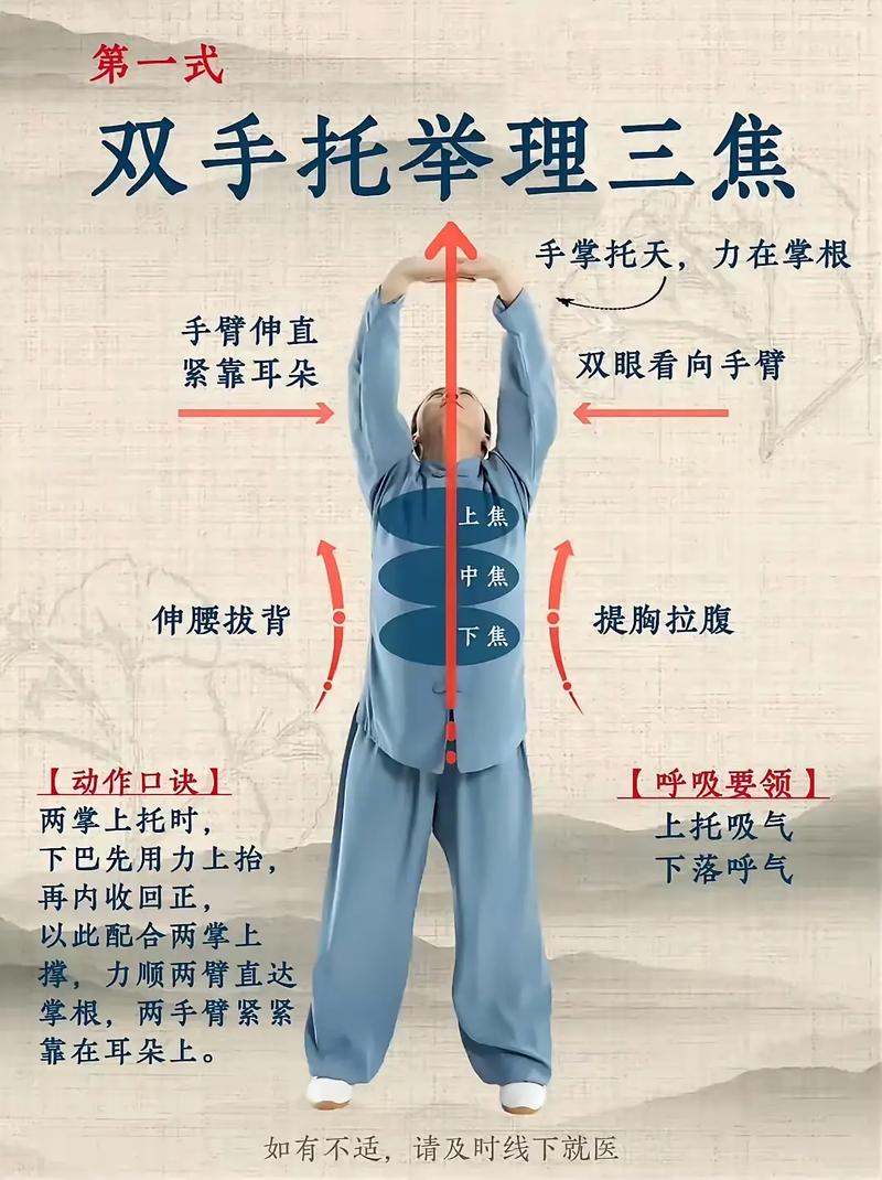免费八段锦教学视频完整版图标