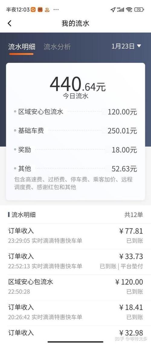 哈啰顺风车订单可以删除吗图标