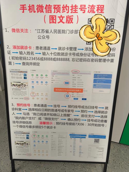微信怎么挂号预约门诊图标