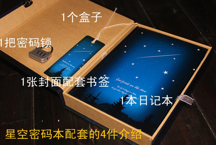32k密码锁日记本密码是什么图标