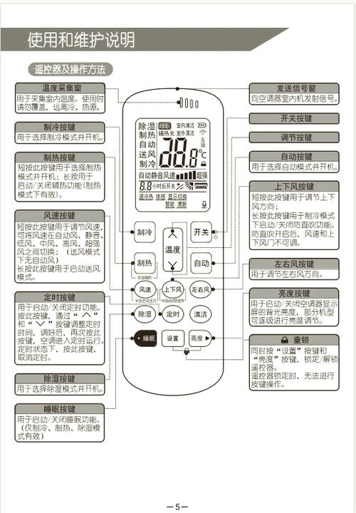 新飞空调遥控器使用说明截图