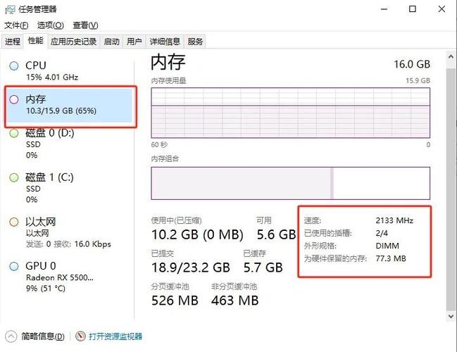 win系统占多少内存图标