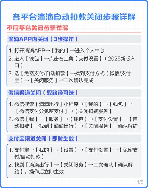 app扣费怎么取消图标
