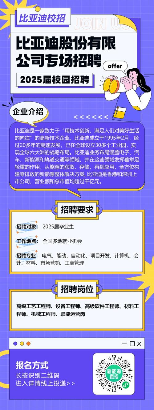 附近公司招聘图标