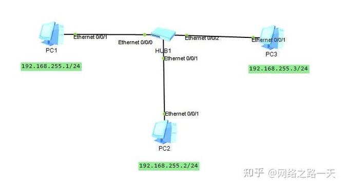 如何防止抓包