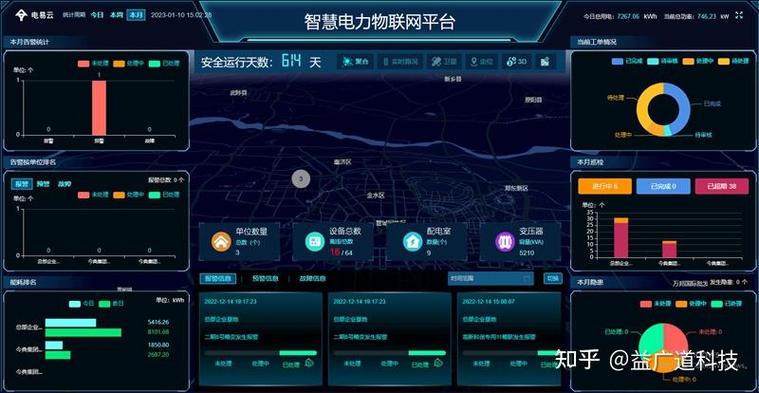国家电网物联网图标