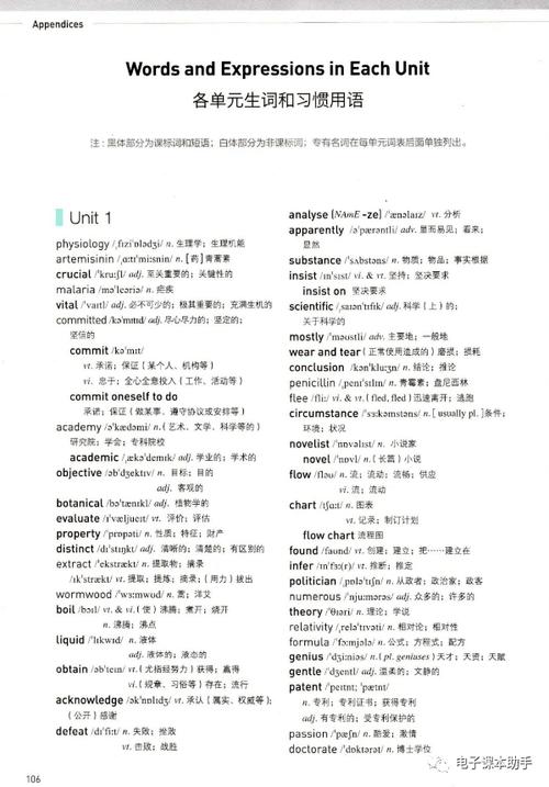 高一英语人教版必修一单词表图标