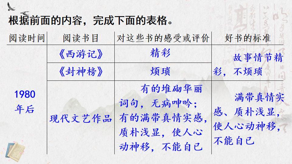 五年级忆读书教案