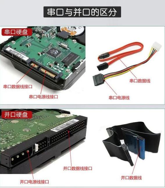 硬盘电源接口图解图标