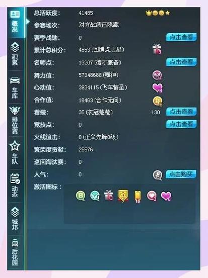 舞力值等级表怎么查图标