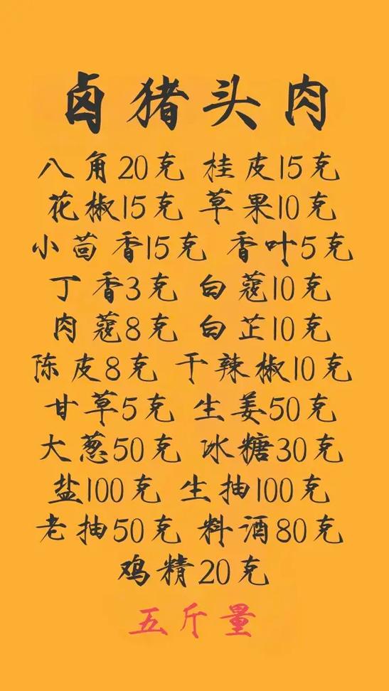 卤肉料配方截图