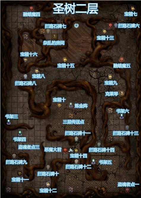地下城堡2红枪在哪换图标