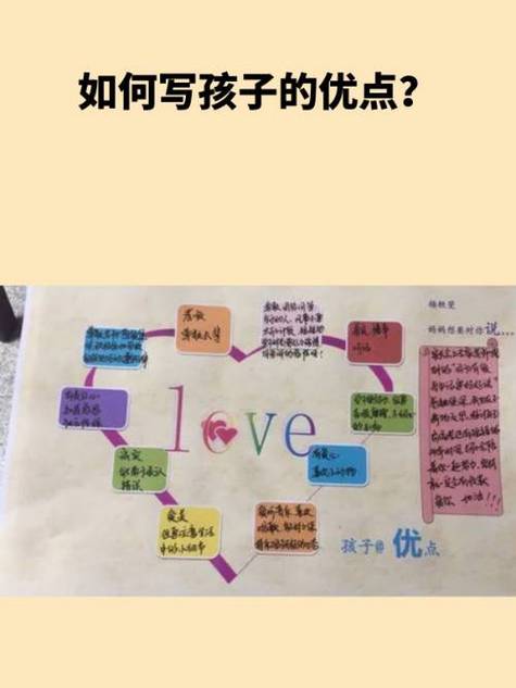 独立孩子的10个特征图标